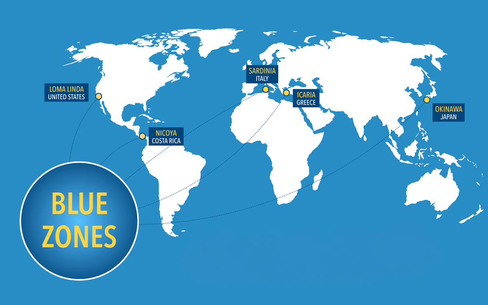 Blue Zones